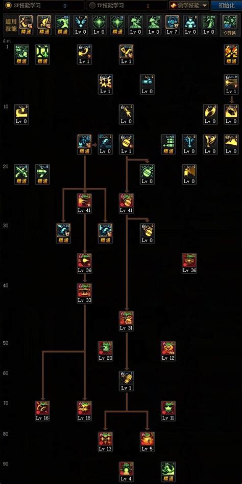 Dnf100级战场统治者怎么加点战场统治者100级技能加点护石符文推荐3dm网游 Dnf100级战场统治者怎么加点战场统治者100级技能加点护石符文推荐3dm网游