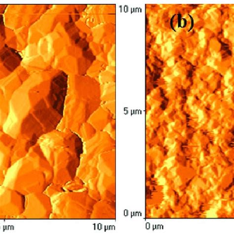 Composition Of Electroless Silver Plating Solutions Download