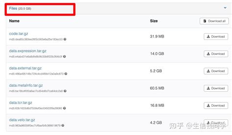 北京大学张泽民院士团队的优秀生信代码分享 知乎