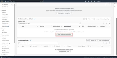 Read Metrics Of Predictive Scaling Solution Deploying Fcj Management