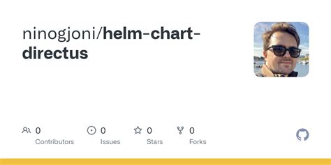 github ninogjoni helm chart directus