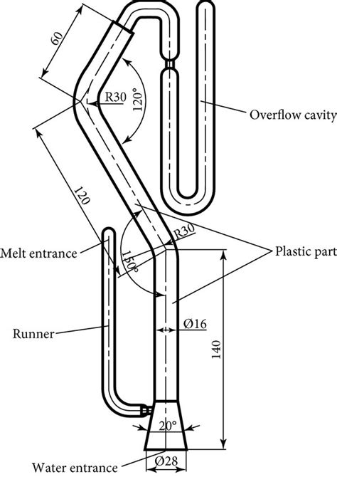 Geometric Model For Simulation Download Scientific Diagram