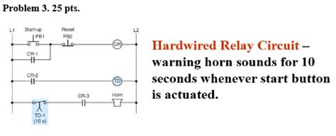 Solved Develop A PLC That Will Simulate The Hardwired Relay Chegg