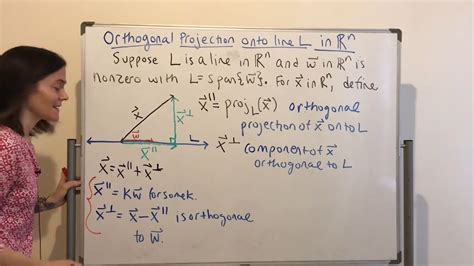 Linear Algebra Linear Transformations In Geometry Full Lecture Youtube