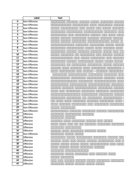 Lgbtq Tamil Data Pdf
