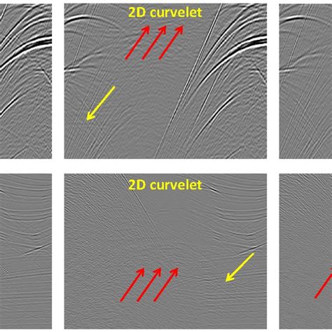 the results of adaptive subtraction the columns show from left to