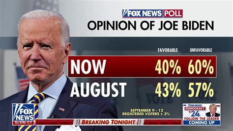 Biden Adviser Defends The President Amid Multiple Crises Fox News Video