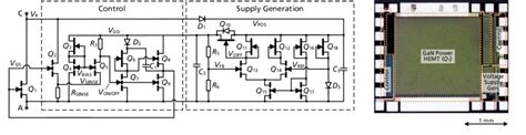The Gan Active Rectifier Diode Realized In A P Gan Power Ic Platform