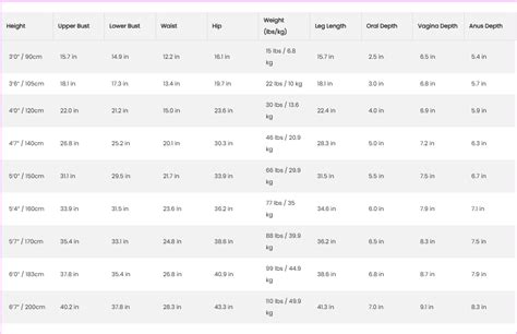 Size Guide Vedoll Best Realistic Sex Dolls Store