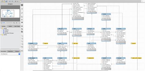 MySQL的图形化工具MySQL Workbench 腾讯云开发者社区 腾讯云