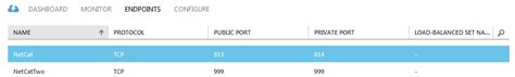 Sockets Azure Drops Tcp Connection After A Few Packets Stack Overflow