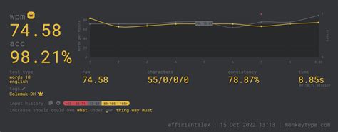 Colemak Mod Dh Layout For Linux R Colemak