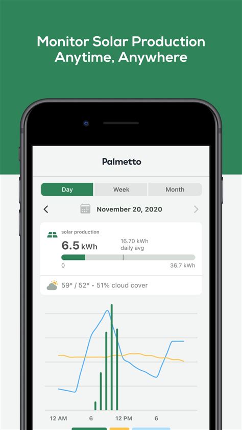 Iphone 용 The Palmetto App 다운로드
