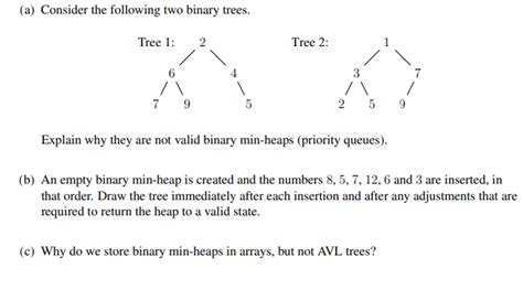 Solved A Consider The Following Two Binary Trees Tree 1