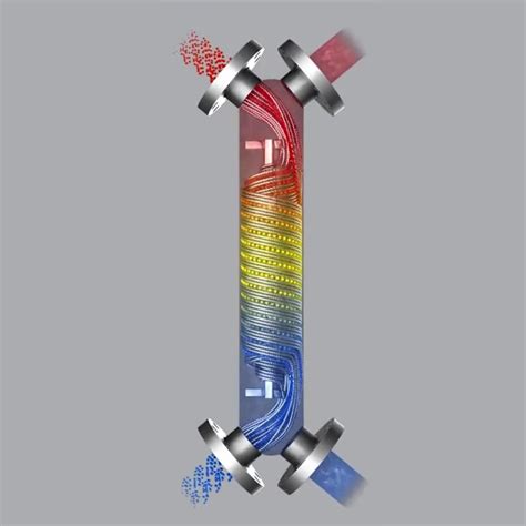 Оборудование для очистки выхлопных газов трубчатые история цены и отзывы