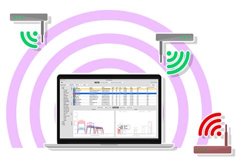دانلود نرم افزار Access Agility Wifi Scanner 291549 اسکن شبکه و وای