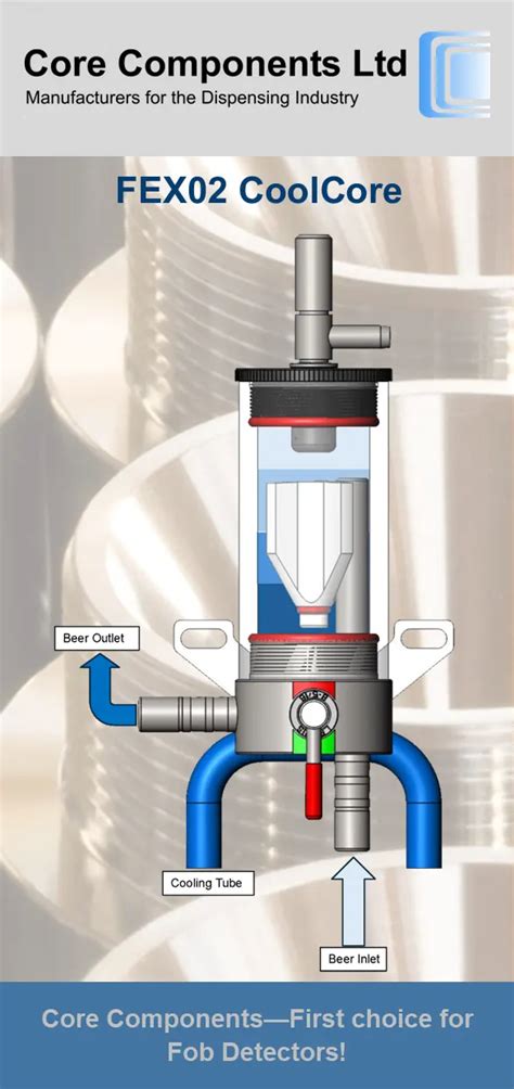 New Products February 2024 Core Components Ltd