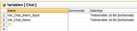 Github Scrimbleyopcuaconceptchatserver This Project Is About