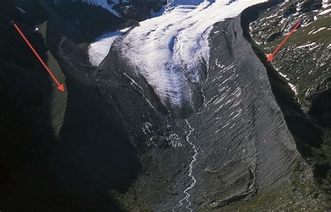 Geography Glaciers Depositional Landforms Key Terms Flashcards