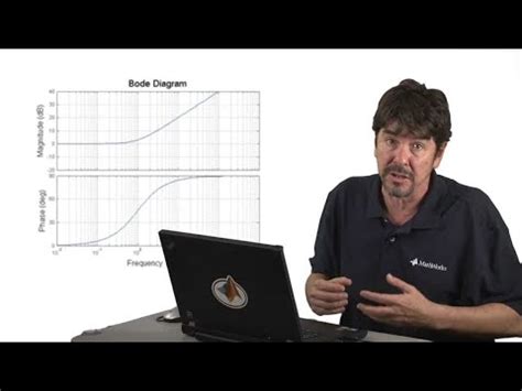 Learn Using Bode Plots Part 4 Lead Lag PID Controllers - Mind Luster