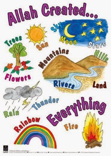 Allah Created Everything Islam From The Start
