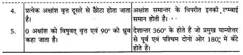 Up Board Solutions For Class 11 Practical Work In Geography Chapter 3