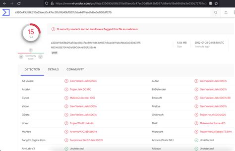rust 1 58 1 malicious i686 pc windows msvc lib std
