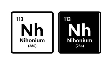 Simbol Nihonium Unsur Kimia Dari Tabel Periodik Ilustrasi Stok Vektor