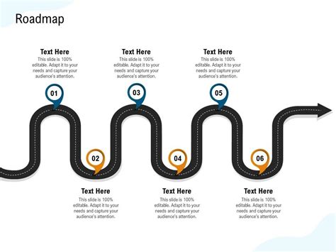 Roadmap Audiences Attention M2001 Ppt Powerpoint Presentation Show