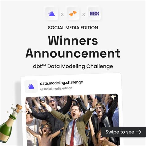 Parker Rogers On Linkedin Paradimedatachallenge Dbt Sql