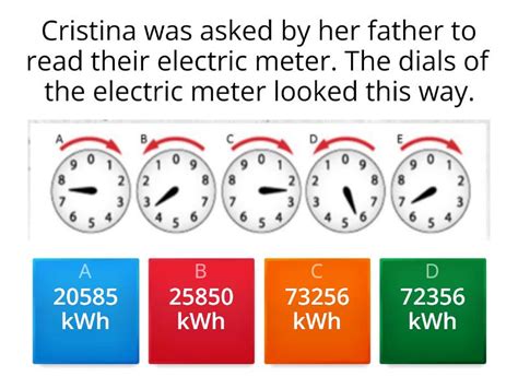 Math 6 Reading And Interpreting Electric Meter Readings Quiz