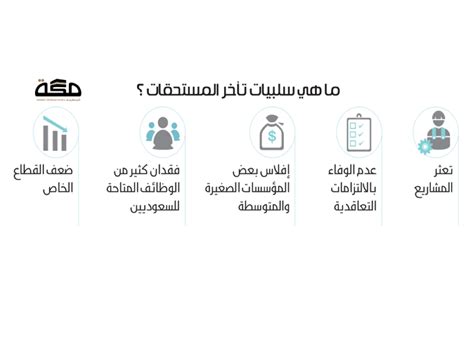 استنجاد بـ3 وزارات لتحصيل مستحقات المقاولين صحيفة مكة