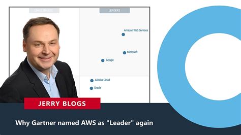 Why Gartner Named Aws As Leader Again