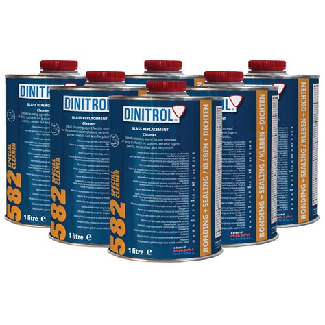 Buy Dinitrol 582 Quick Drying Cleaning Agent For Tough Contaminations Here