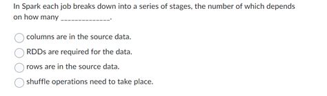 Solved The Sparksqlshufflepartitions Configuration
