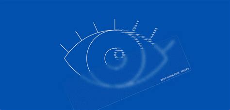 Privacy On The Blockchain Zero Knowledge Proofs