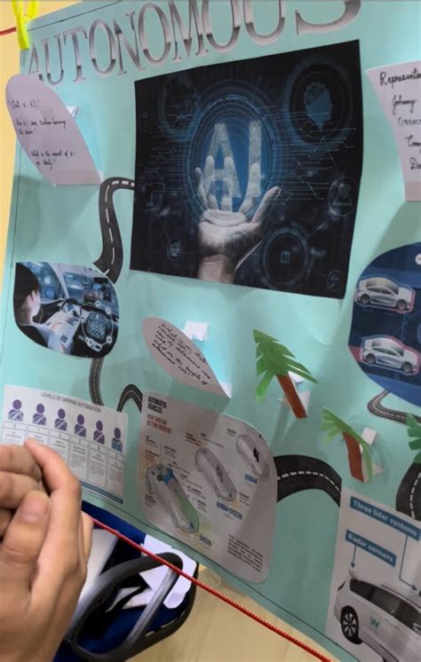Technical Poster Presentation By Second Year 2021 22 Students Of CSE