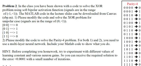 Solved Problem In The Class You Have Been Shown With A Chegg