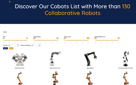 Up To Date List Of Cobots Available On The Market