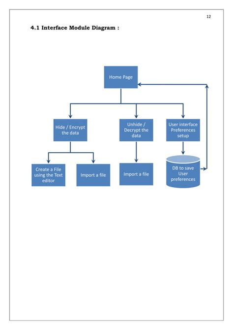 Image Steganography Java Project Synopsis Pdf