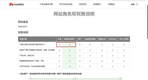 Linux （华为昇腾）升级 Cann 版本和atlas驱动 Python后端实战经验分享 Segmentfault 思否