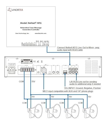 Netbell Multi Function PA System With TCP IP Controller And Wall Mounted Speakers 2 Speakers