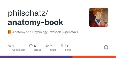 GitHub Philschatz Anatomy Book Anatomy And Physiology Textbook