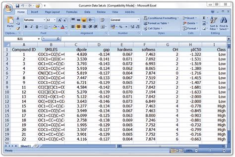 Download Ms Excel For Windows 10 Free Sqler