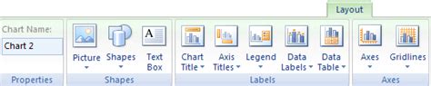 Microsoft Excel Tutorials The Chart Layout Panels