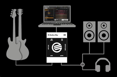 Guitar Rig Mobile Setup Guide Knowledge Base Support