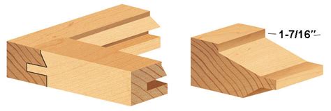 Raised Panel Cabinet Router Bit Sets Woodline Usa