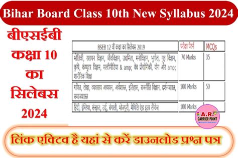 Bihar Board Class 10th New Exam Pattern And Syllabus 2024 A R Carrier Point