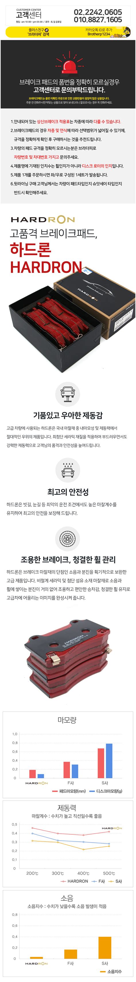 카렌스2 브레이크패드 브레이크 라이닝 교체 공임나라 하드론 앞패드 Hp1162 브라더피
