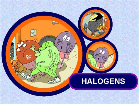 Halogens Electron Structure And Reactivity Group 7 The